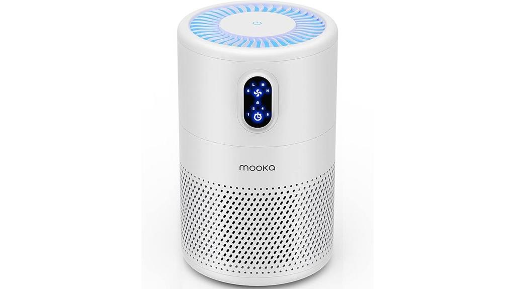 15 Best Premium Air Purifiers With HEPA Filters That Guarantee Cleaner ...